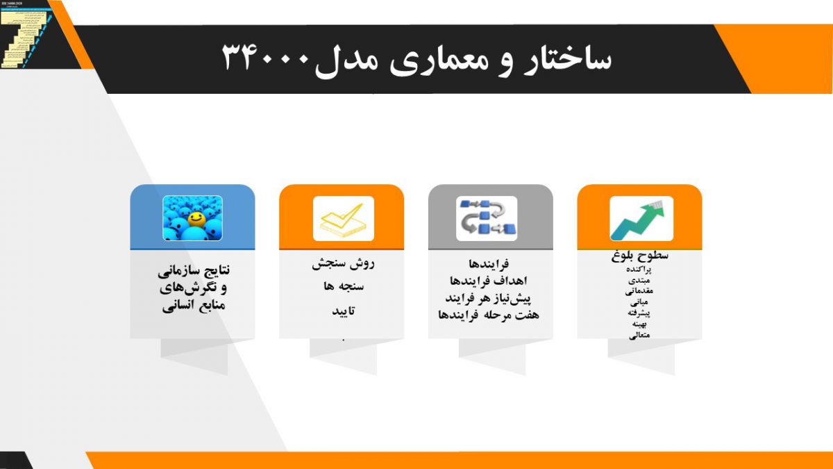 ساختار معماری مدل 34000 – مدل 34000 مدیریت منابع انسانی